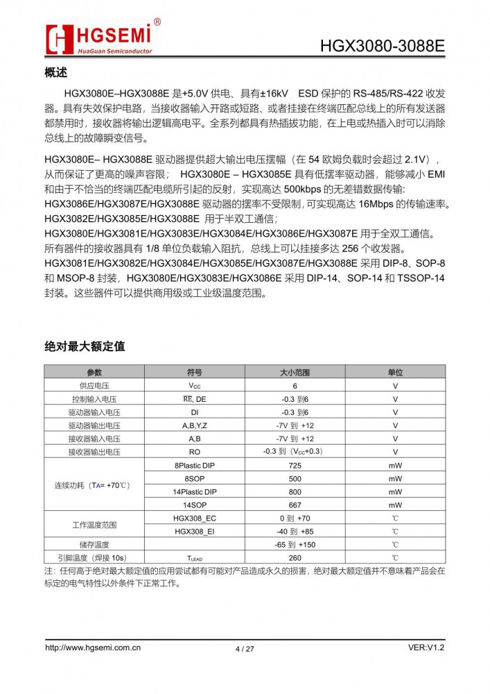 HGX3082E datasheet page 4