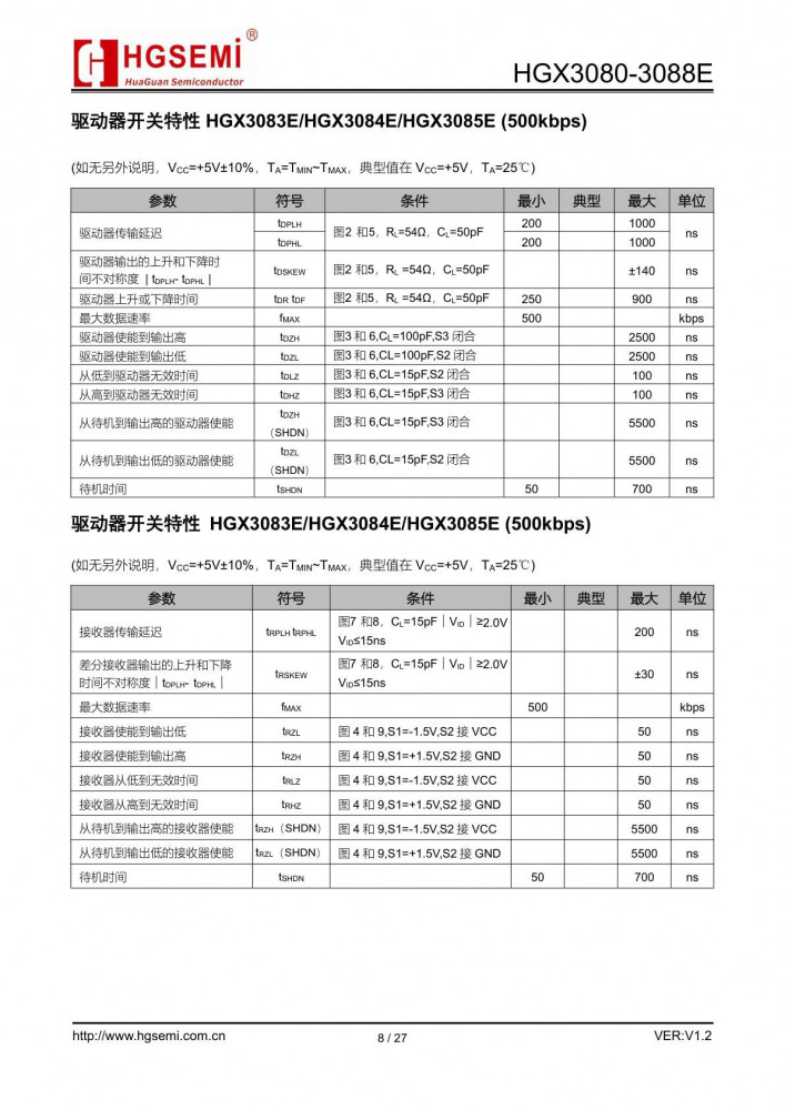 HGX3082E datasheet page 8