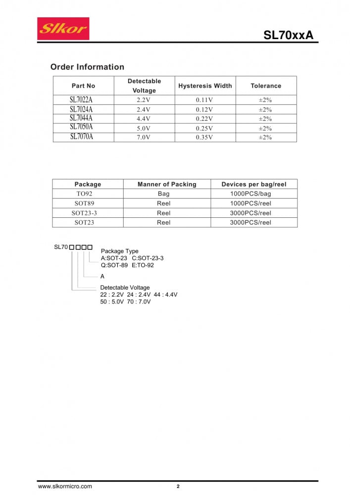 SL7050AQ datasheet page 2