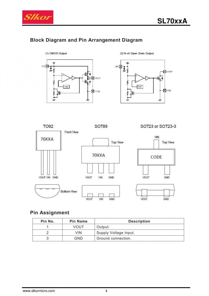 SL7050AQ datasheet page 3