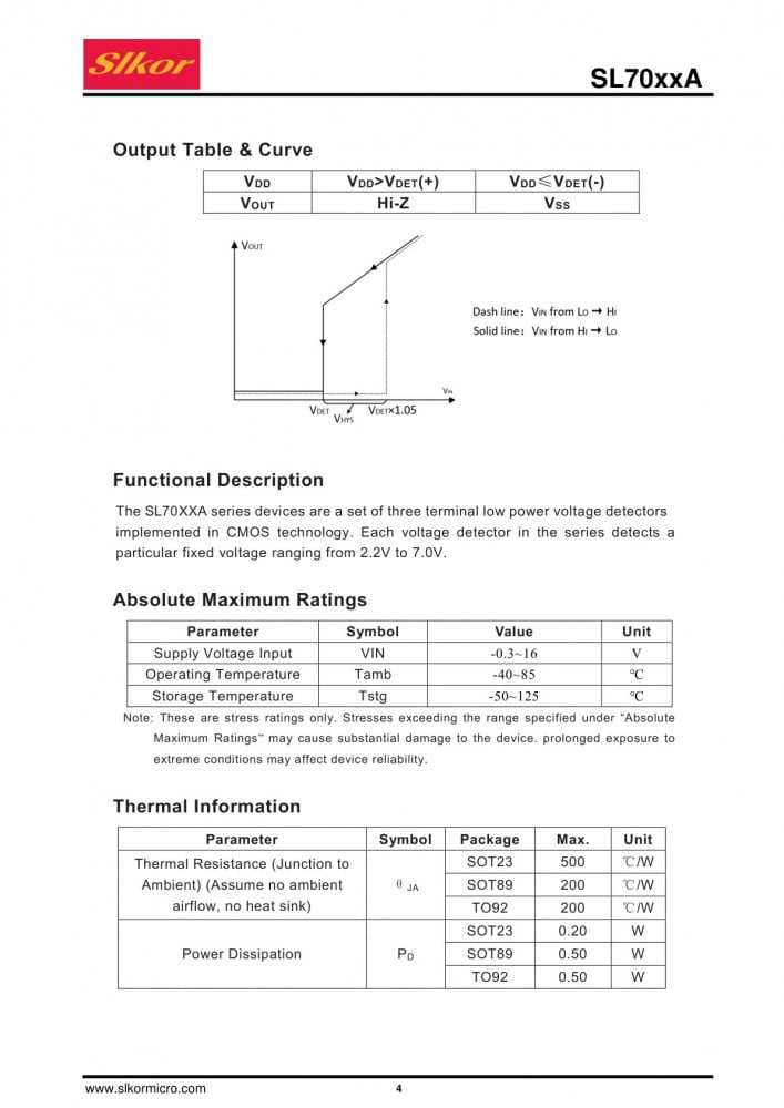 SL7050AQ datasheet page 4