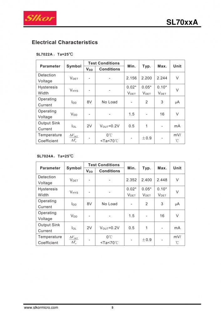 SL7050AQ datasheet page 5