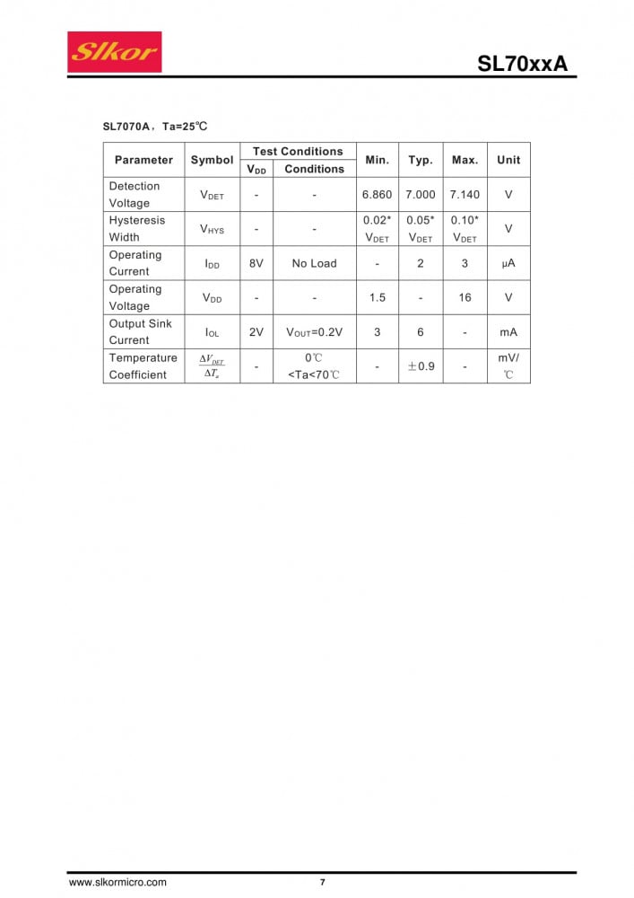 SL7050AQ datasheet page 7
