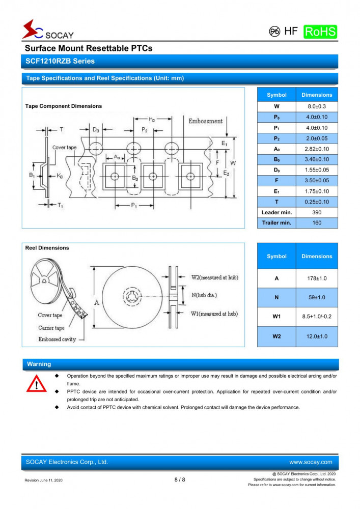 SCF1210RZB datasheet page 8