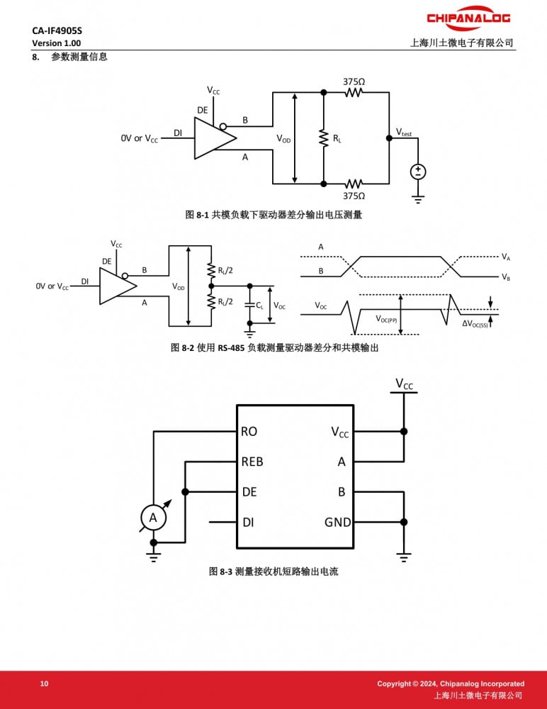 CA-IF4905S datasheet page 10
