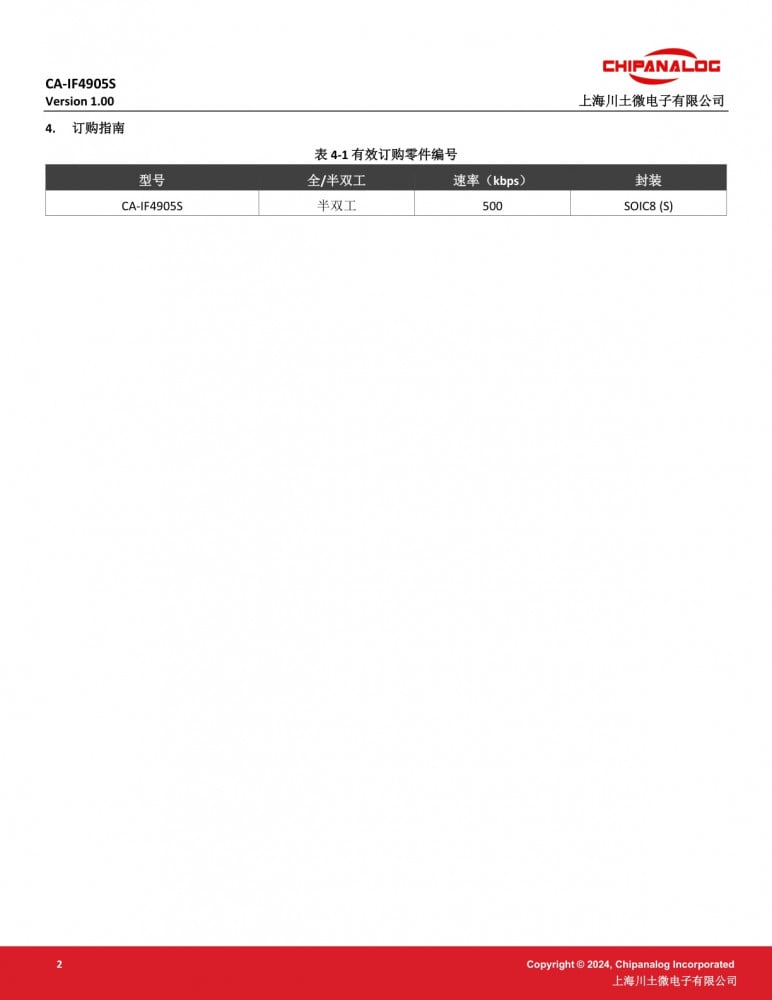 CA-IF4905S datasheet page 2