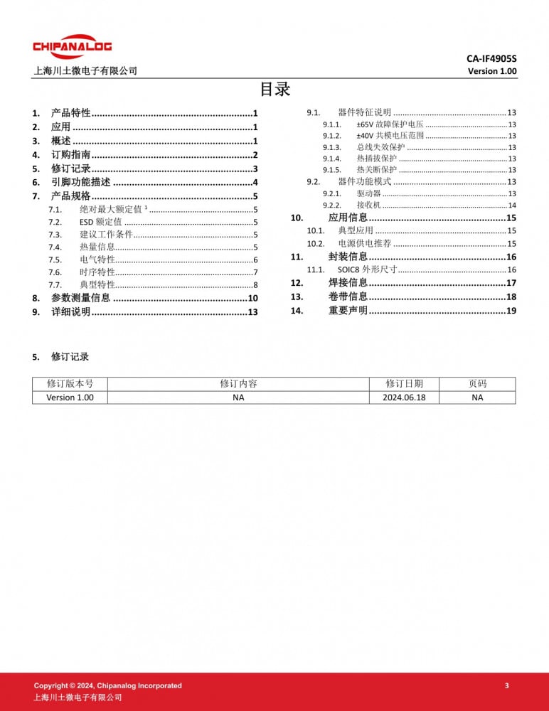 CA-IF4905S datasheet page 3