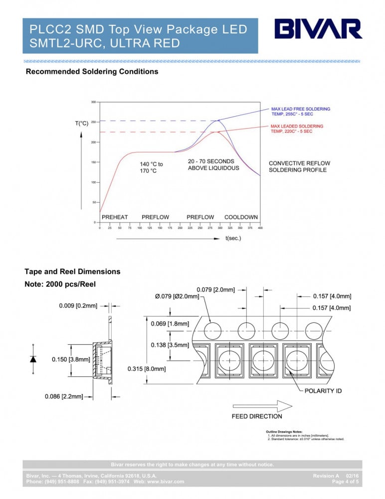 SMTL2-URC datasheet page 4