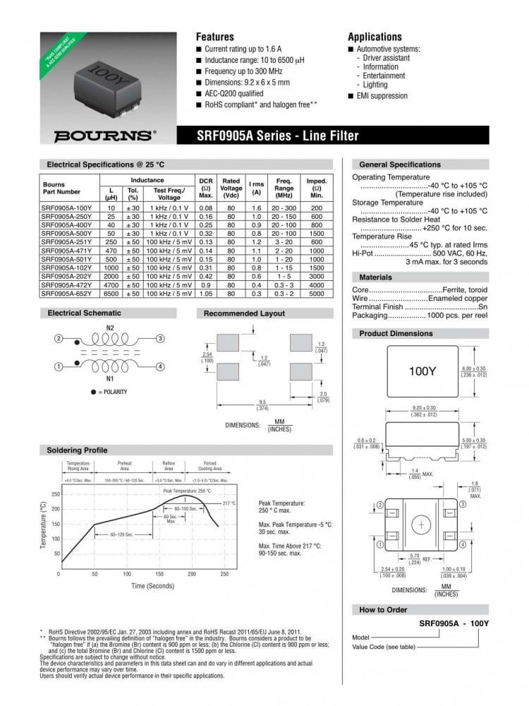 BOURNS SRF0905A series datasheet page 1