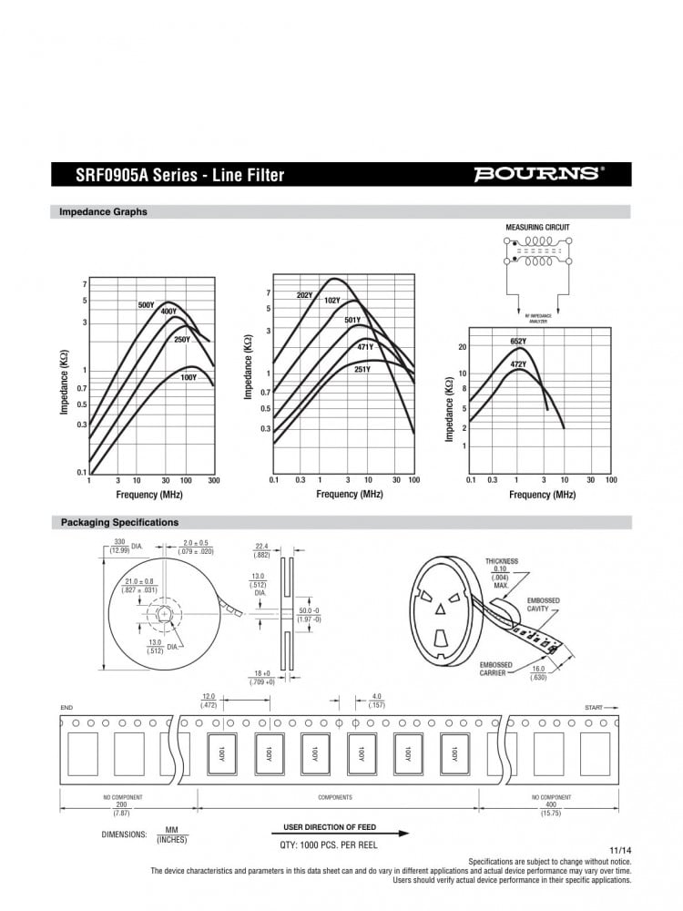 BOURNS SRF0905A series datasheet page 2