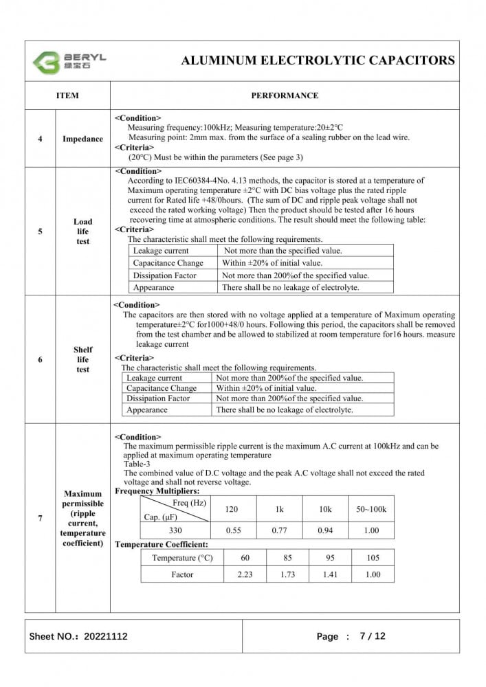 BERYL RC specification page 7