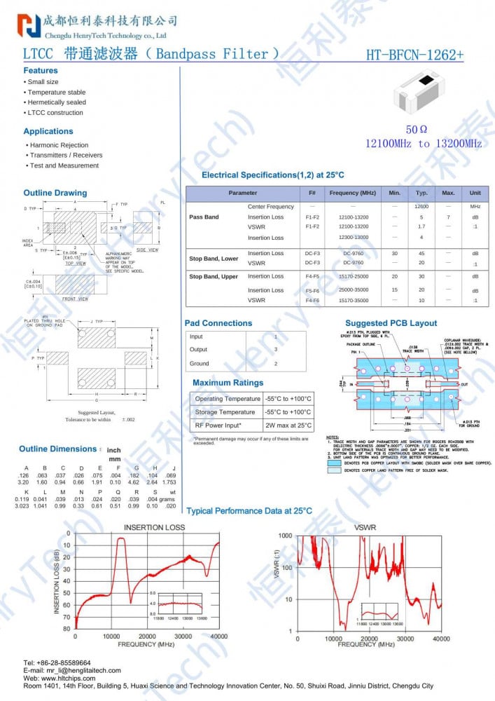 HT-BFCN-1262+ technical datasheet page