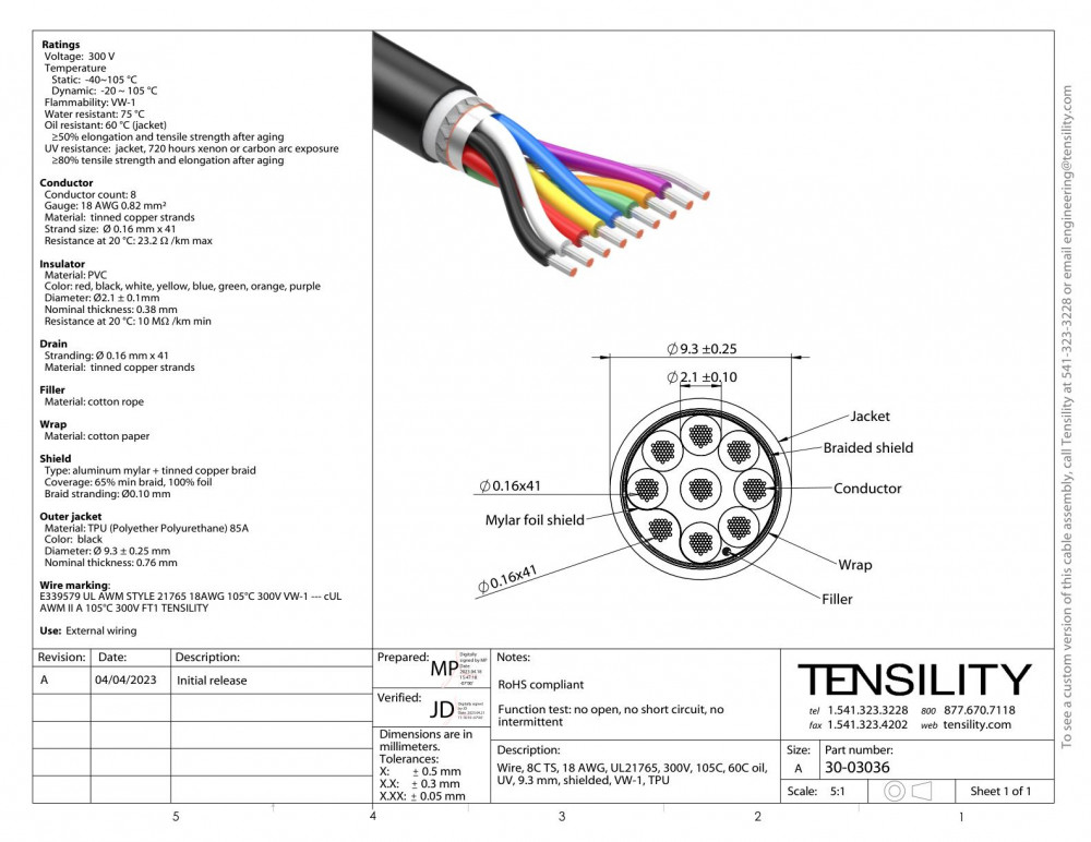 Tensility International 30-03036 cable drawing and specification page