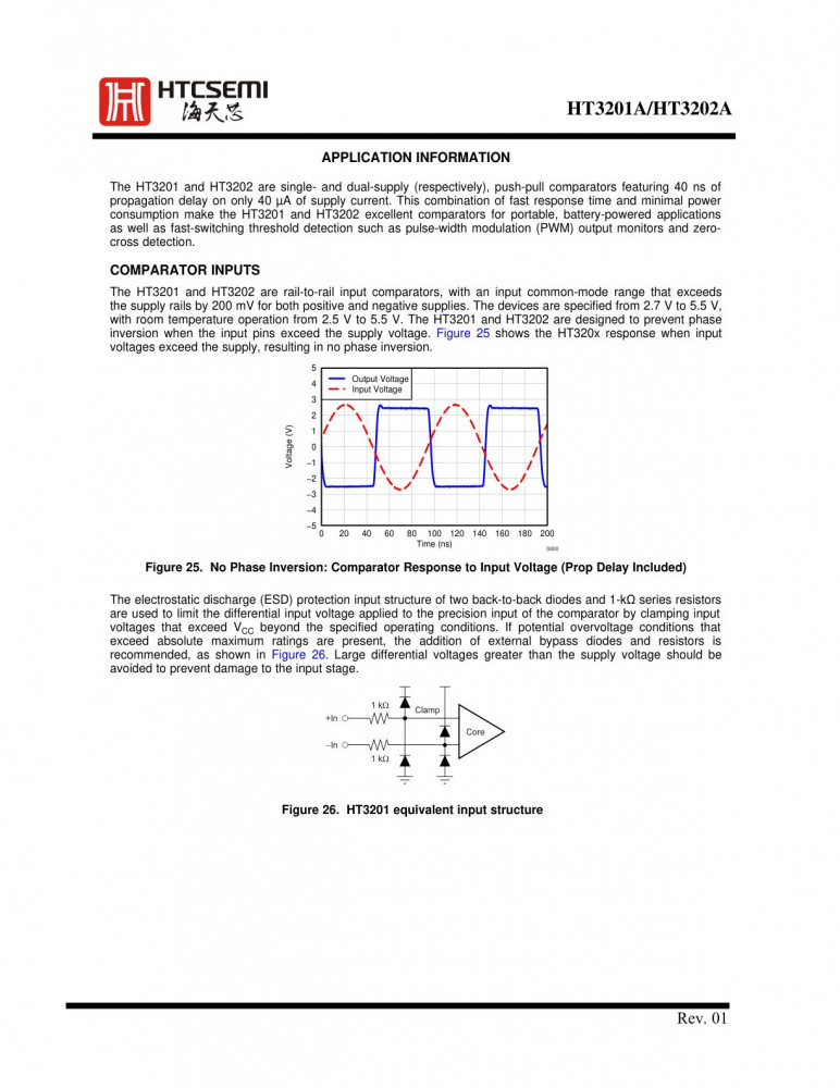 HT3201ARTZ datasheet page 10