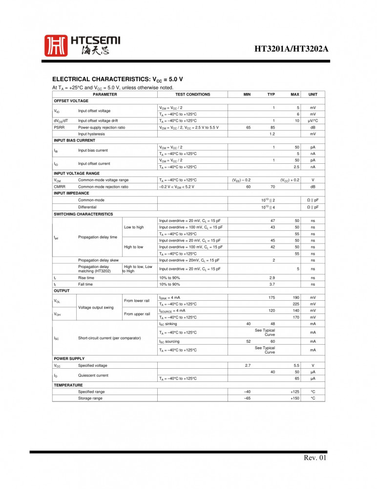 HT3201ARTZ datasheet page 3