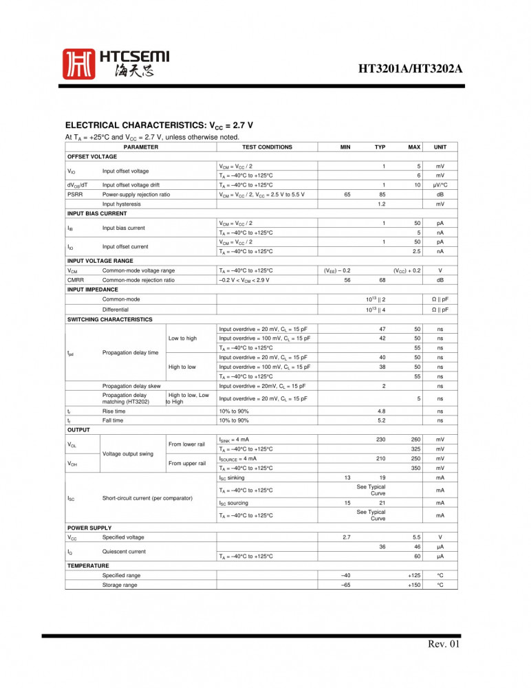 HT3201ARTZ datasheet page 4