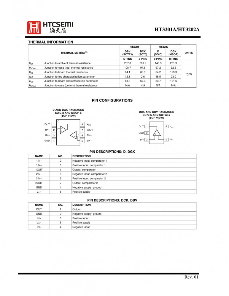 HT3201ARTZ datasheet page 5