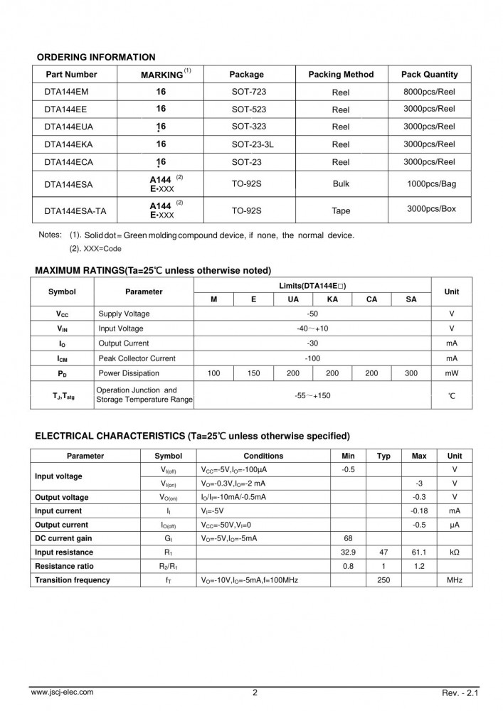 DTA144EE datasheet page 2