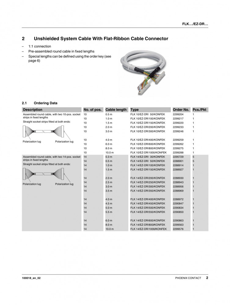 Product datasheet page 2