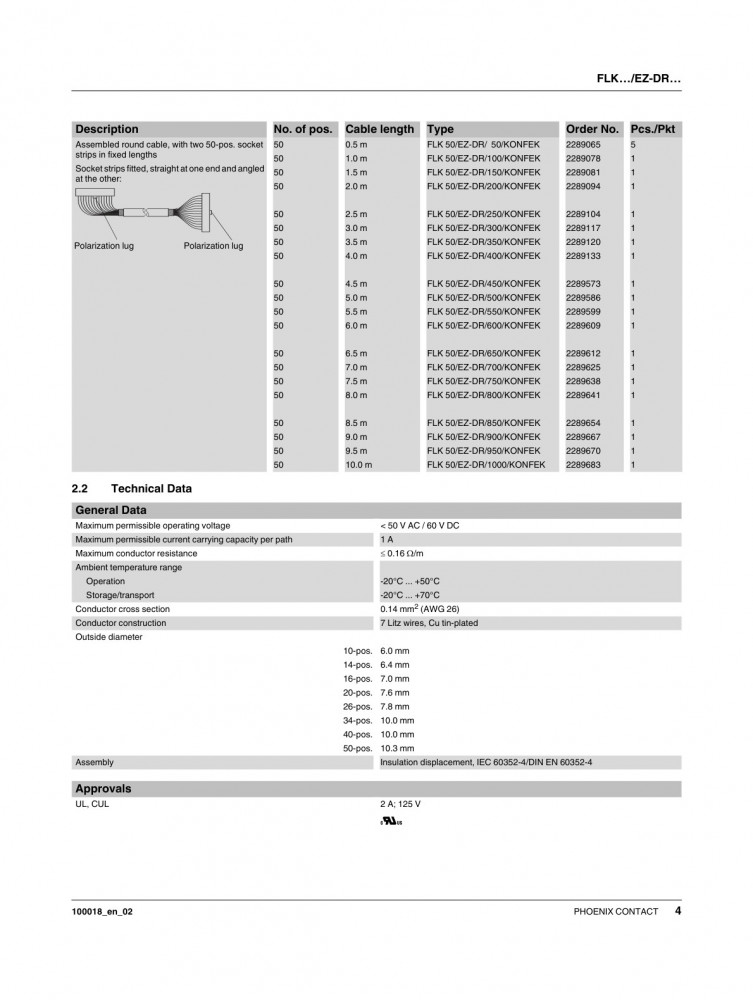 Product datasheet page 4