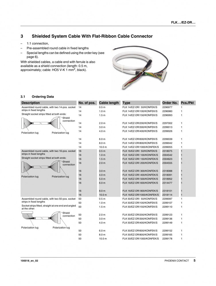 Product datasheet page 5