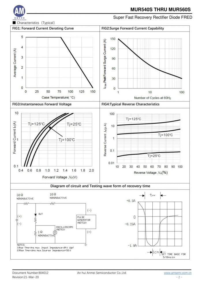 MUR560S datasheet page 2