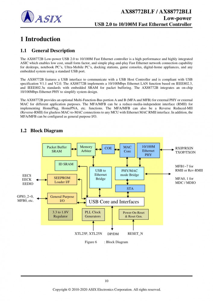 AX88772BLI datasheet page 10
