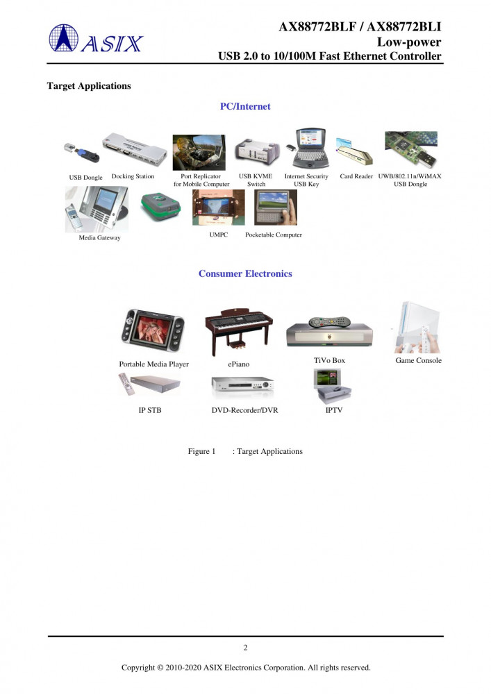 AX88772BLI datasheet page 2