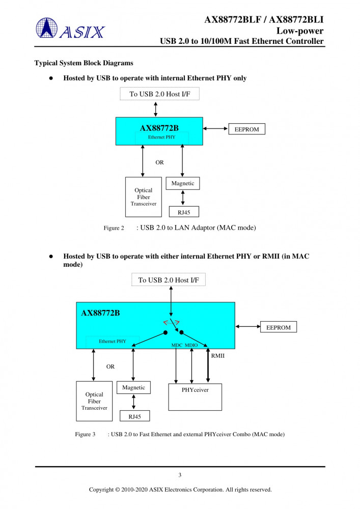 AX88772BLI datasheet page 3