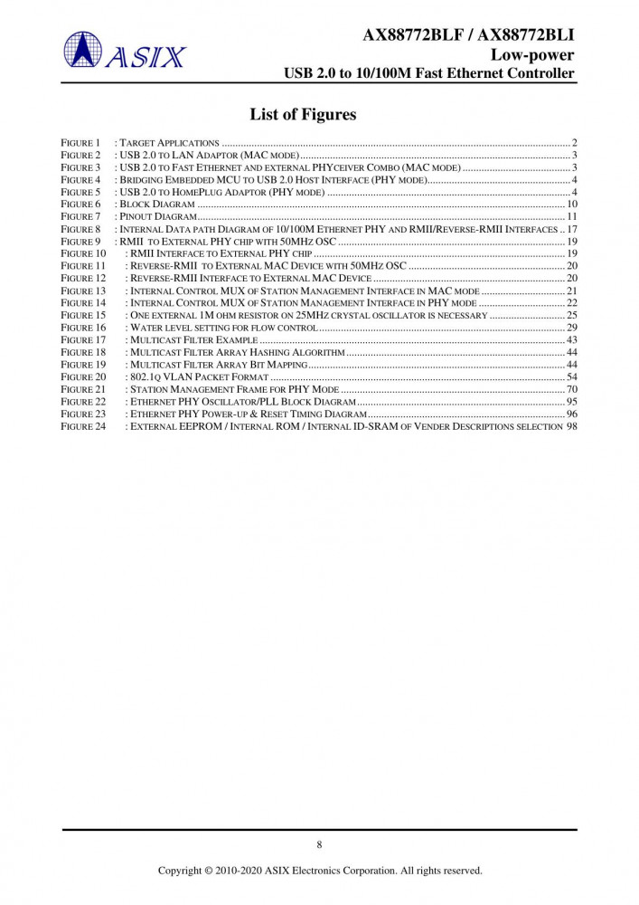 AX88772BLI datasheet page 8