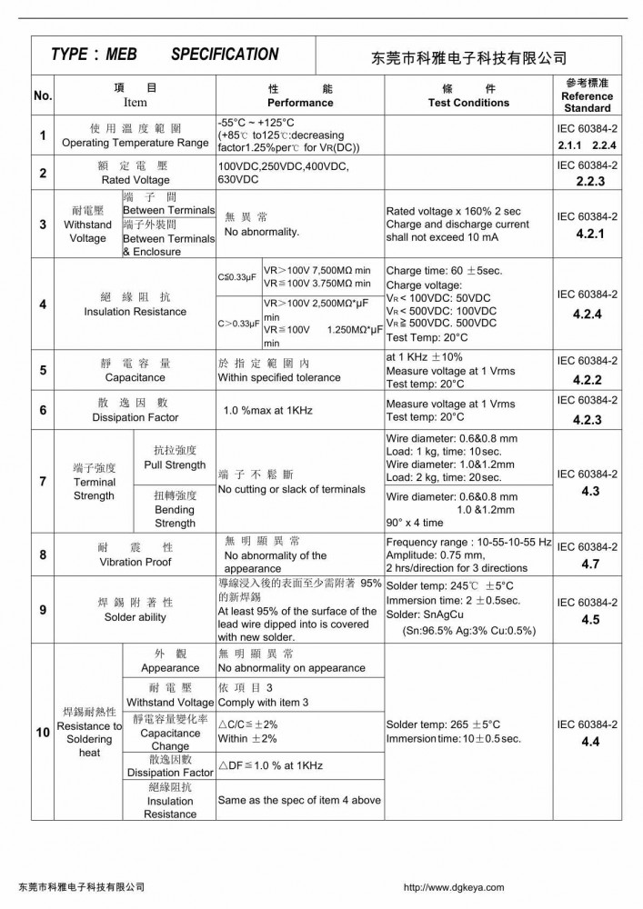 KYET MEB105K2H1501 specification page 5