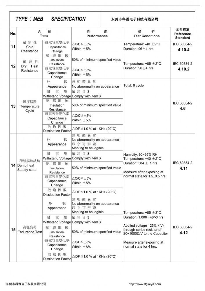 KYET MEB105K2H1501 specification page 6