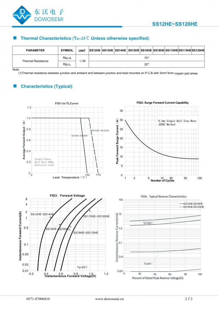 DOWO SS115HE datasheet page 2