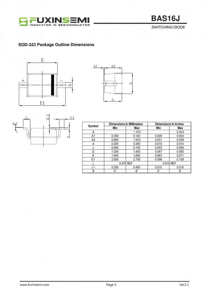 BAS16J datasheet page 3