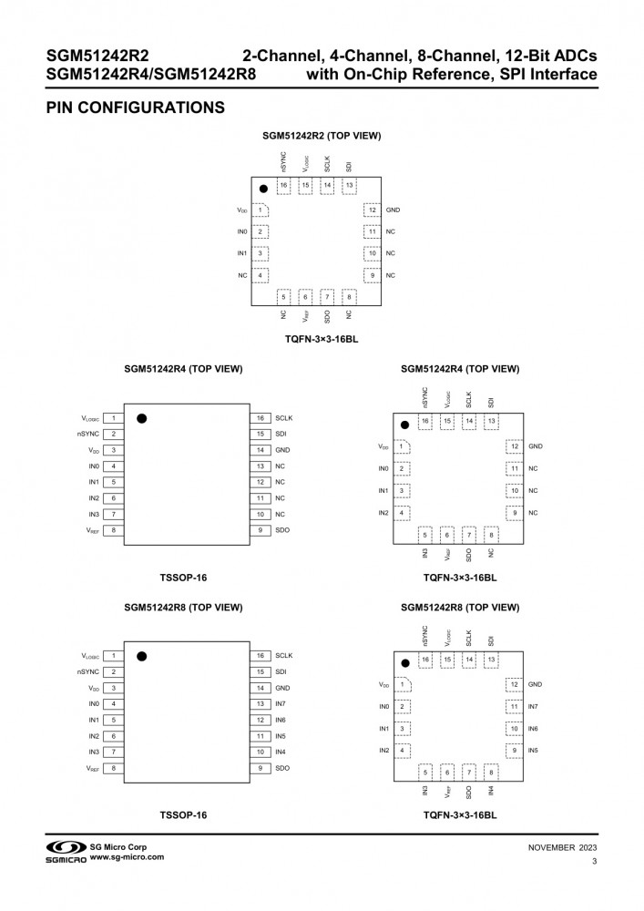 SGM51242R4 datasheet page 3