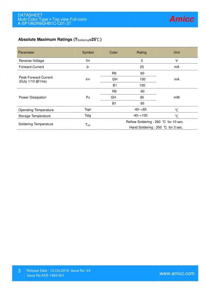 A-SP1963R6GHB1C-C01-3T specification page 3