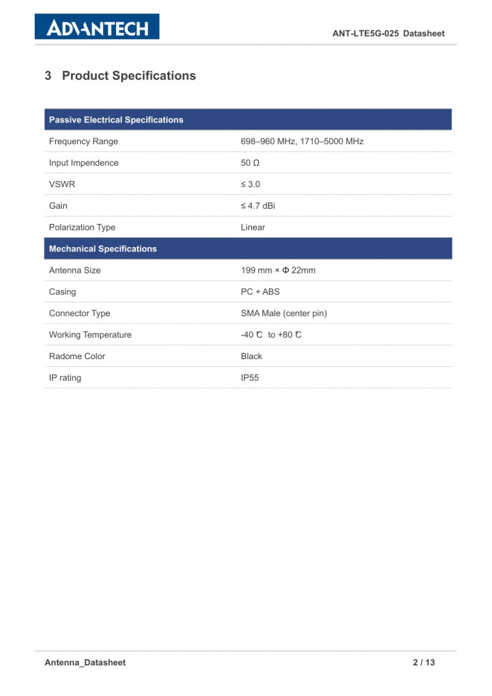 ANT-LTE5G-025 datasheet page 3