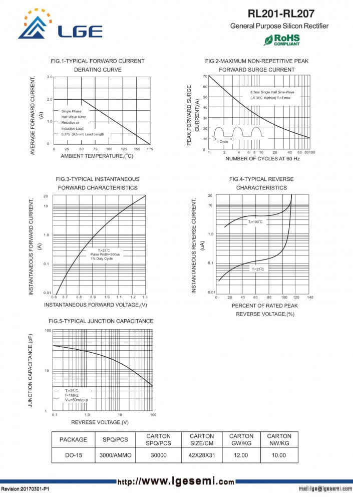 LGE RL203 datasheet page 2