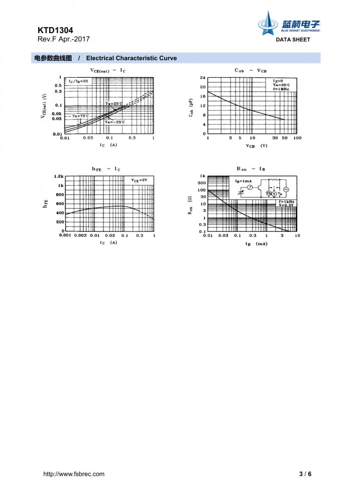 KTD1304 technical document page 3