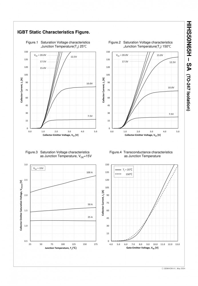 HIHS50N65H-SA datasheet page 4