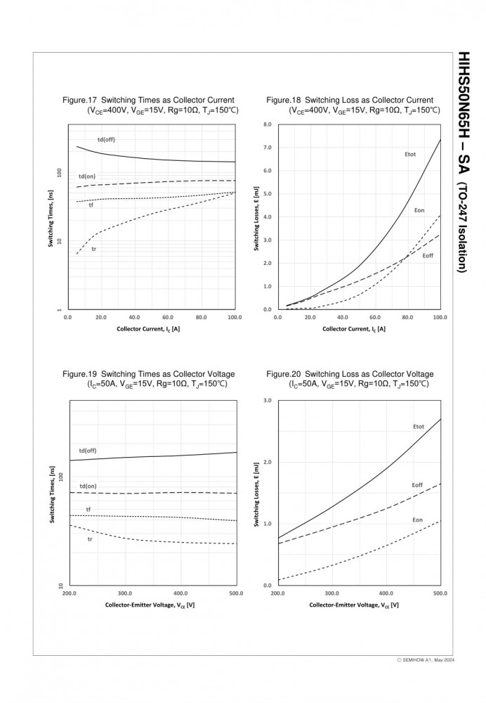 HIHS50N65H-SA datasheet page 8