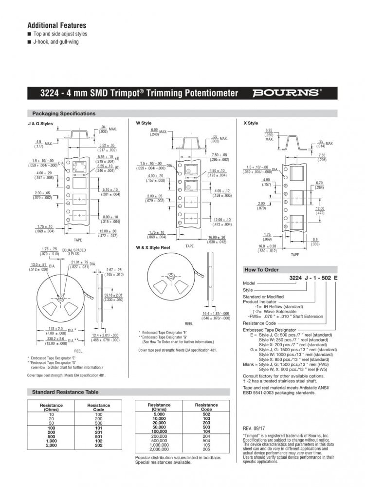 BOURNS 3224 series datasheet page 2