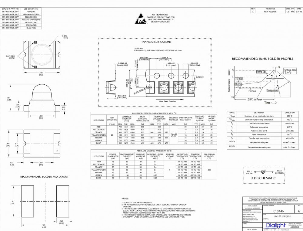 Dialight 597-3401-607F technical document page