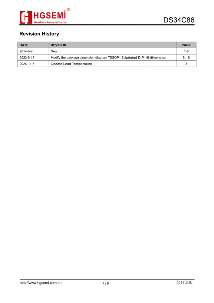 DS34C86M/TR datasheet page 7