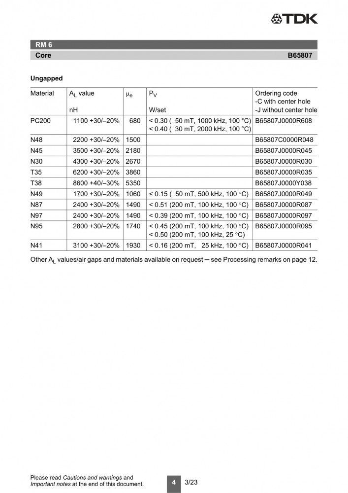RM 6 technical document page 4