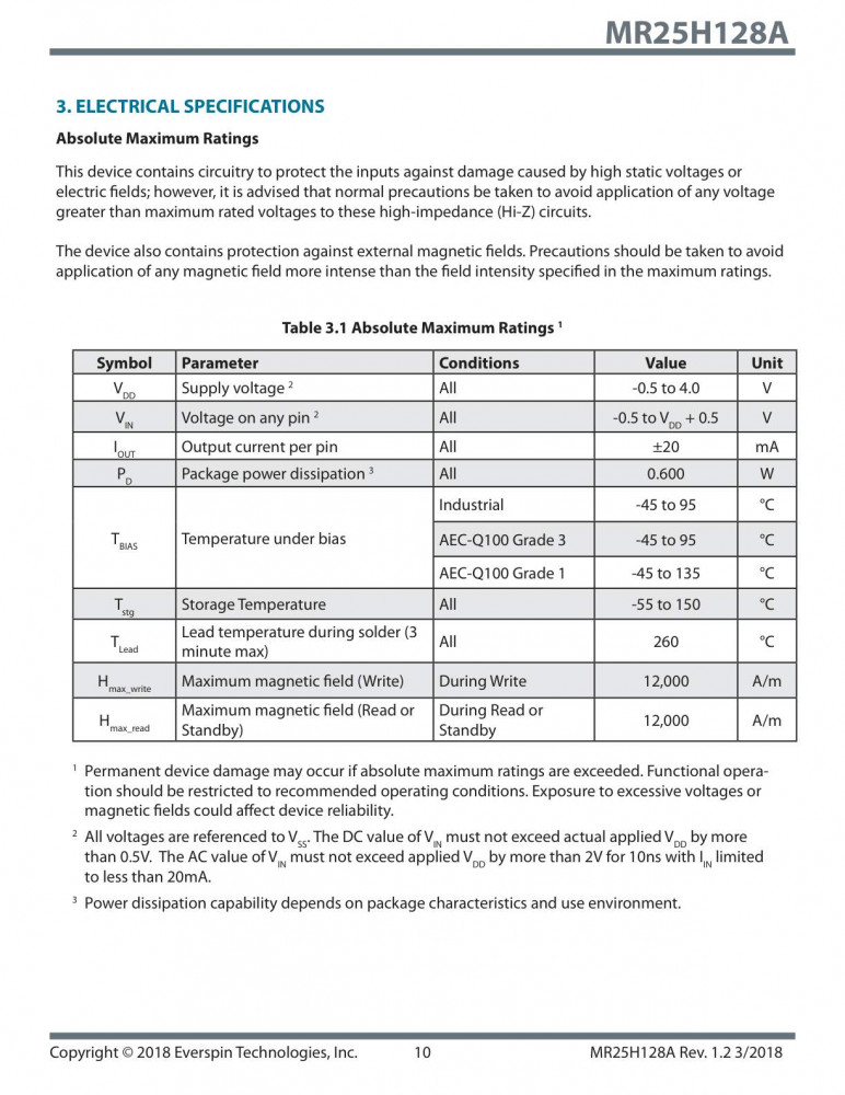 MR25H128A datasheet page 10