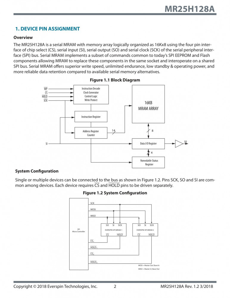 MR25H128A datasheet page 2