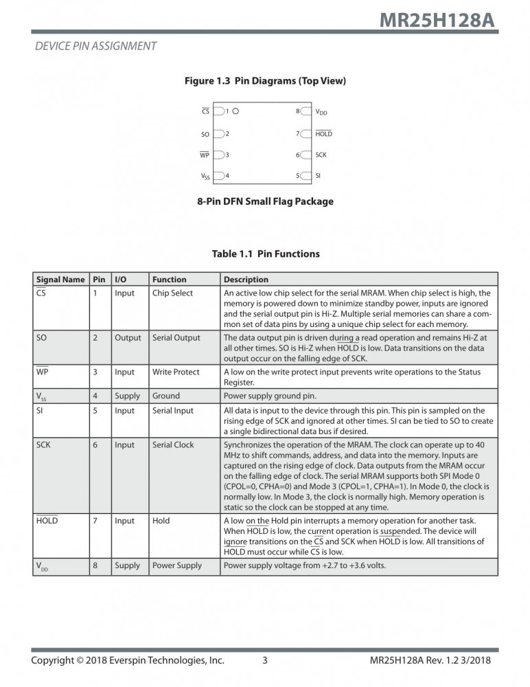 MR25H128A datasheet page 3