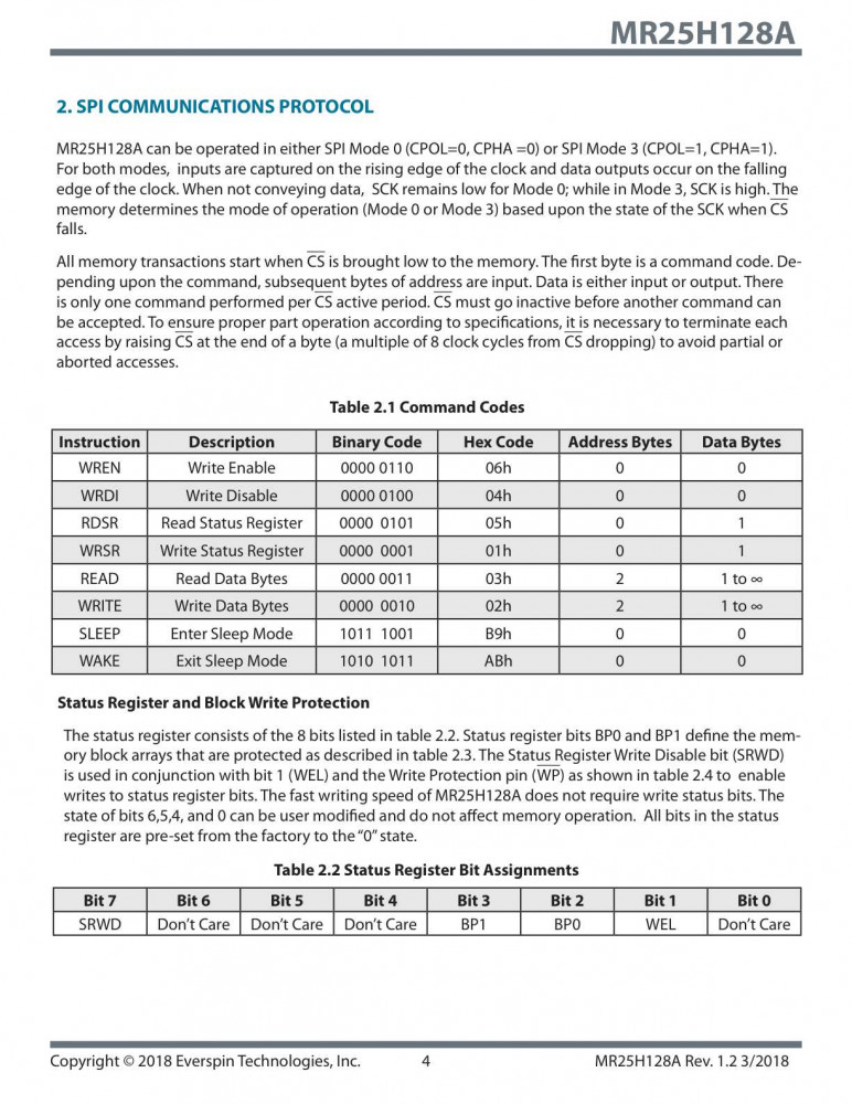 MR25H128A datasheet page 4