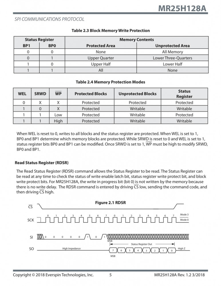 MR25H128A datasheet page 5
